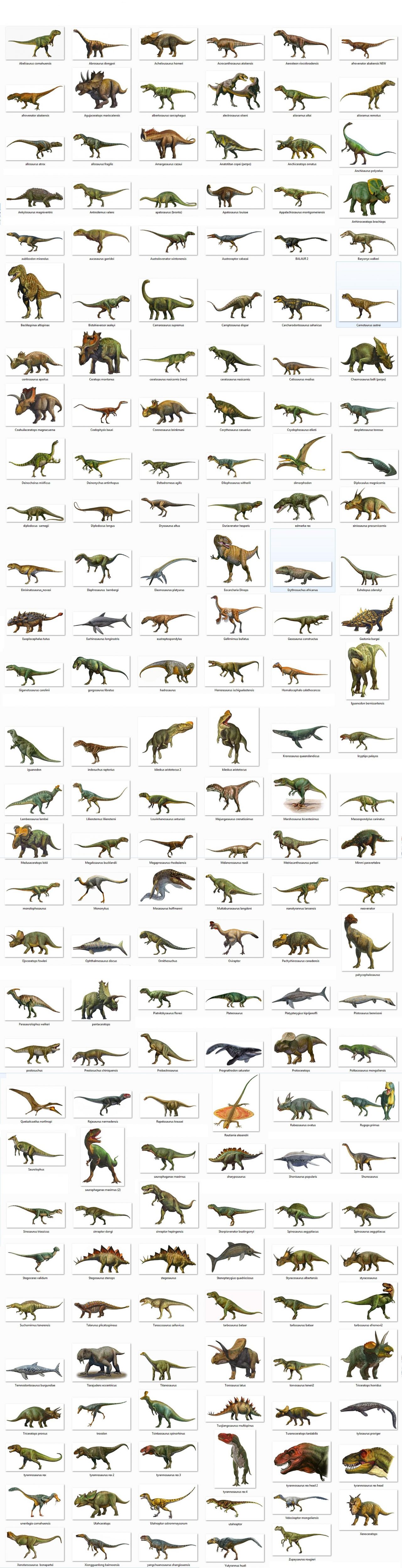 Dinosaurs Types Chart PIXELsHAM